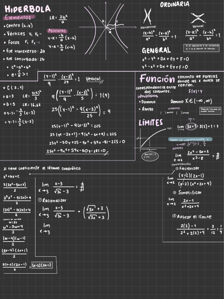 Hiperbola 2 | PDF
