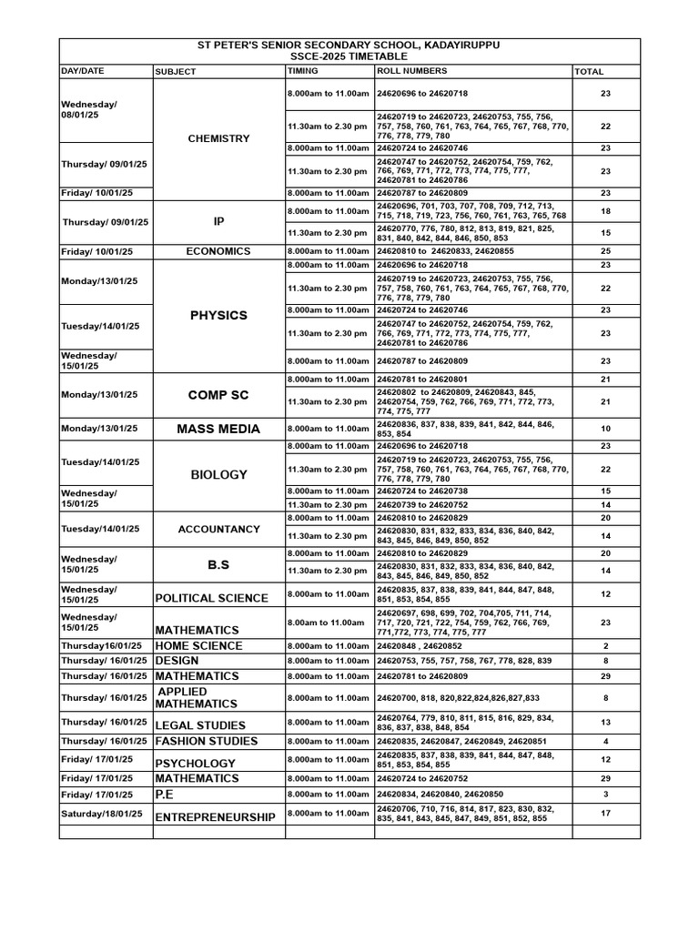 TIME TABLE SSCE 2025 ST - PETER'S SSS KADAYIRUPPU.2 - Sheet1 | PDF