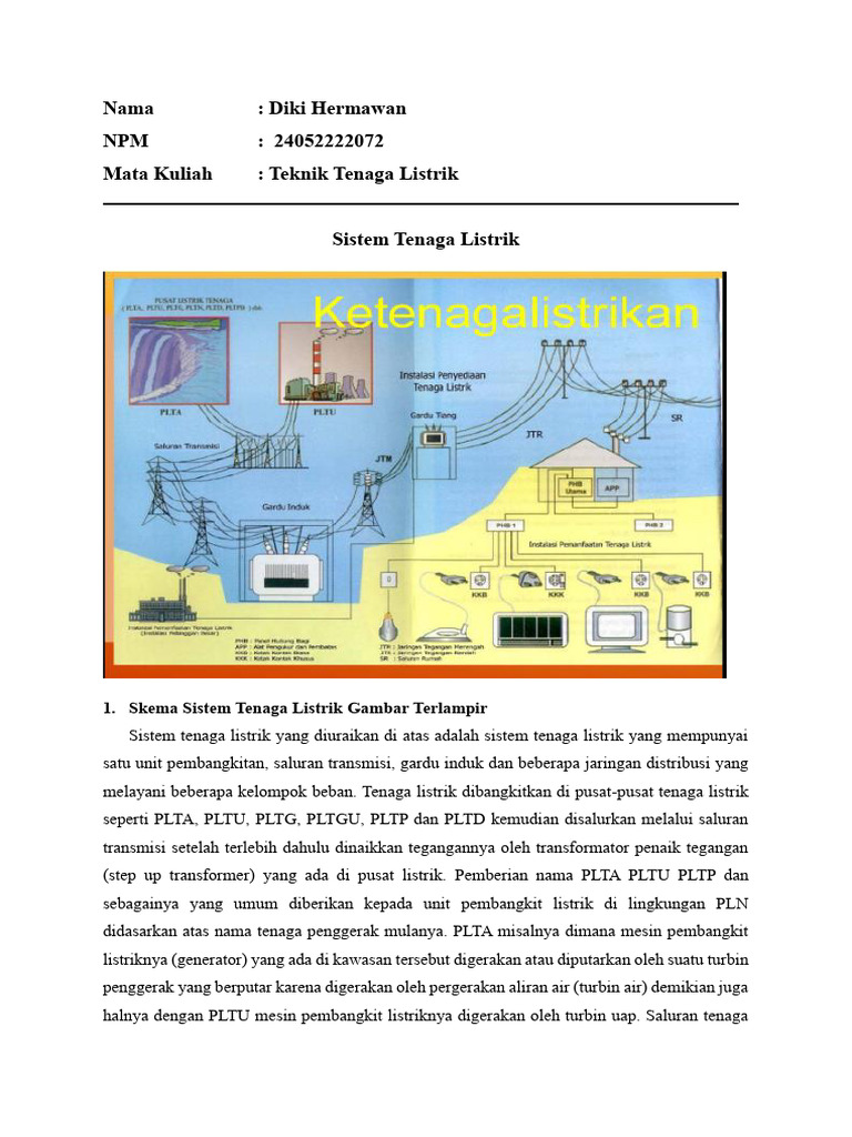 Skema dan Fungsi Sistem Tenaga Listrik | PDF
