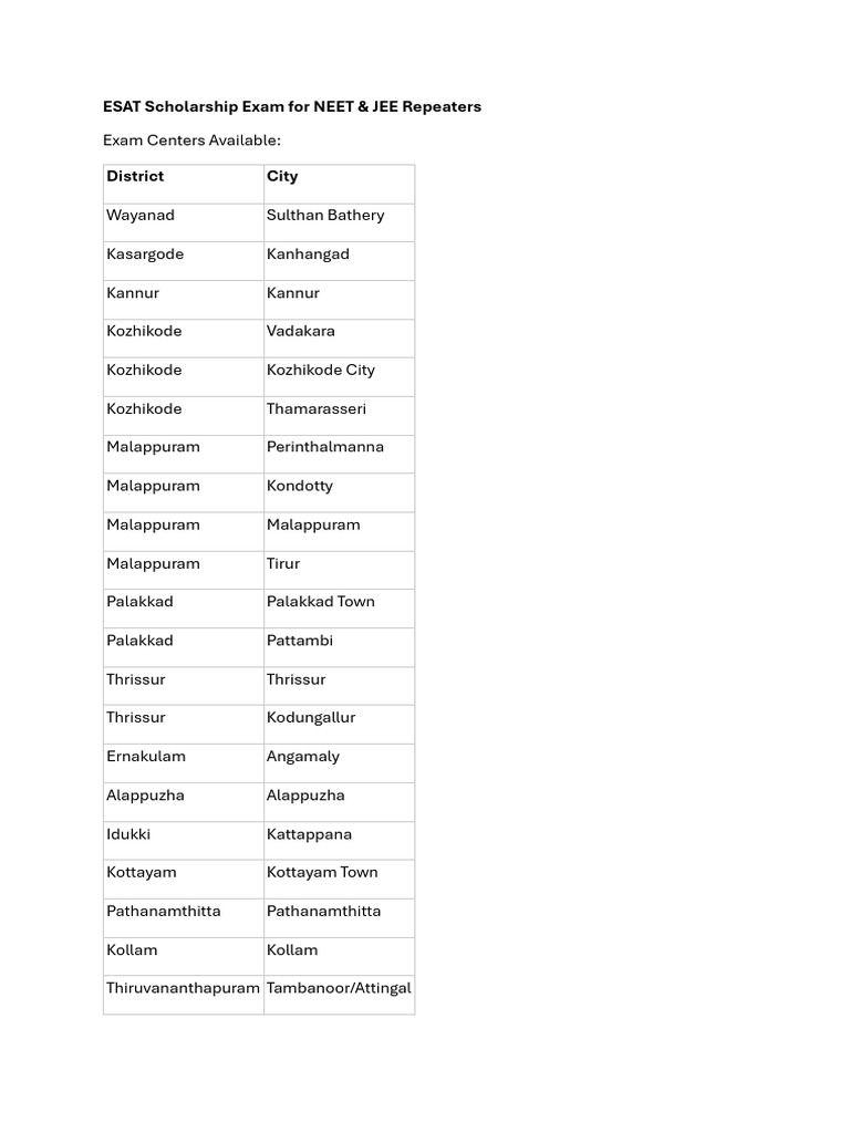 ESAT Scholarship Exam For NEET JEE | PDF