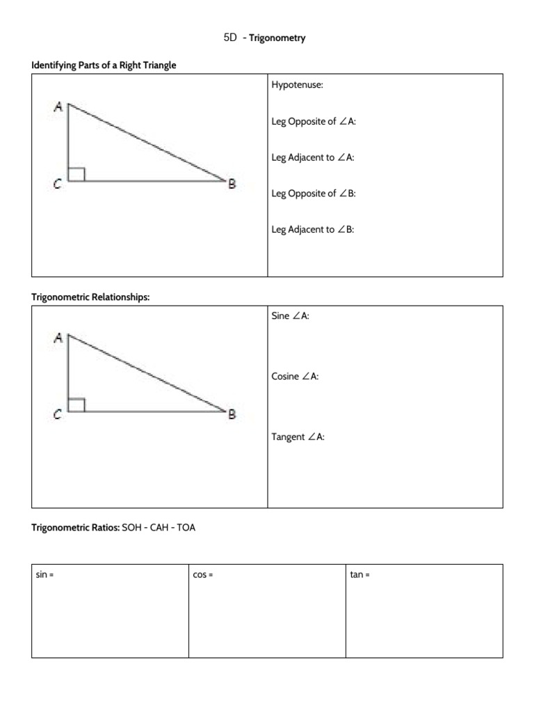 5D - Trigonometry Blank Notes | PDF