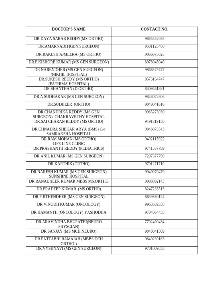 DR Name | PDF