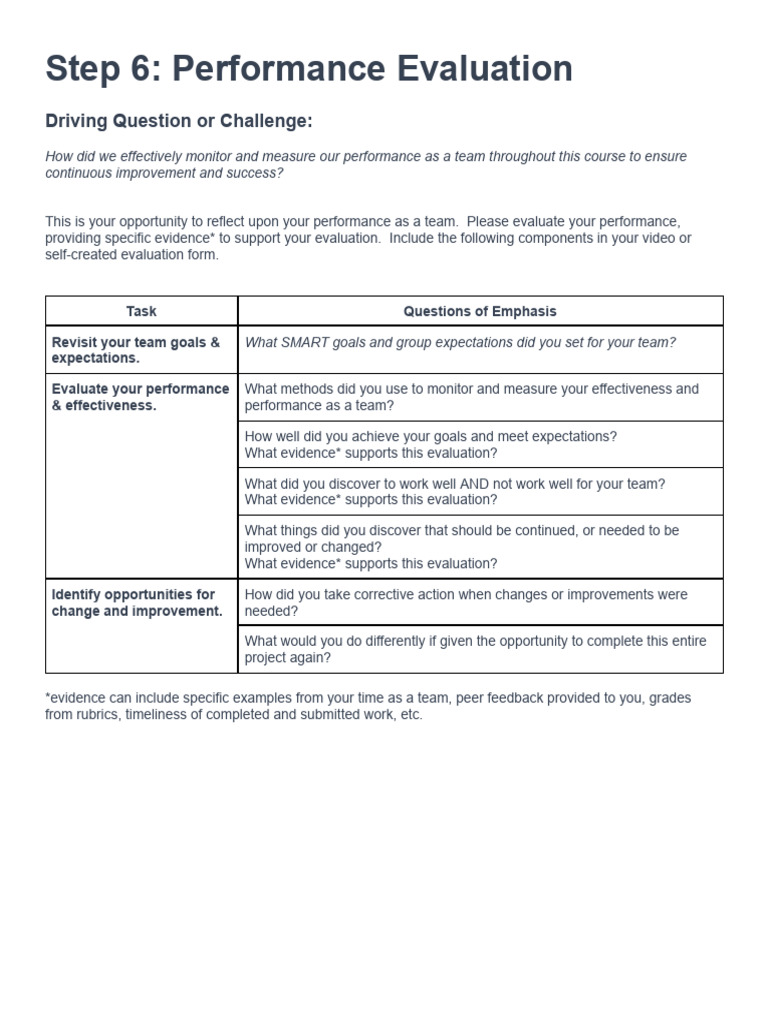 Management Project - Step 6 | PDF | Performance Appraisal | Cognition