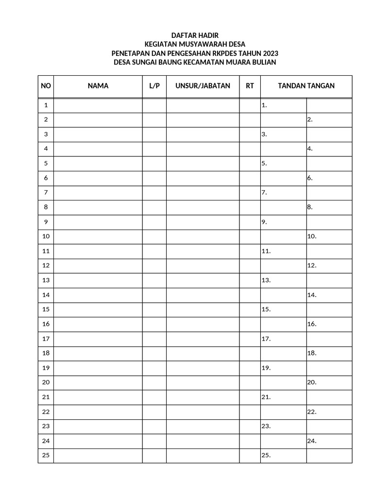 BA. MUSDES RKPDES | PDF