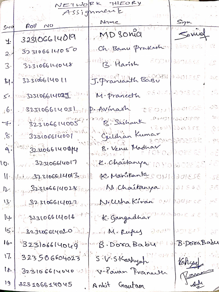 Assignment 2nd Year | PDF