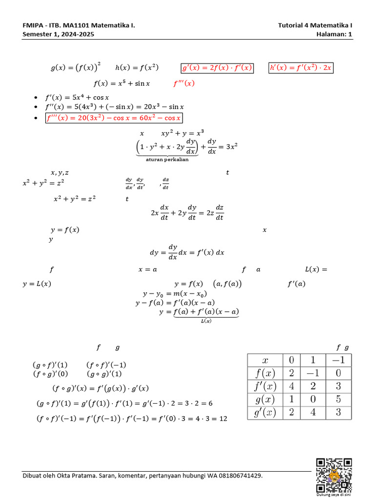 Solusi Tutorial 4 MA1101 Matematika I 2024 241105 130401 | PDF