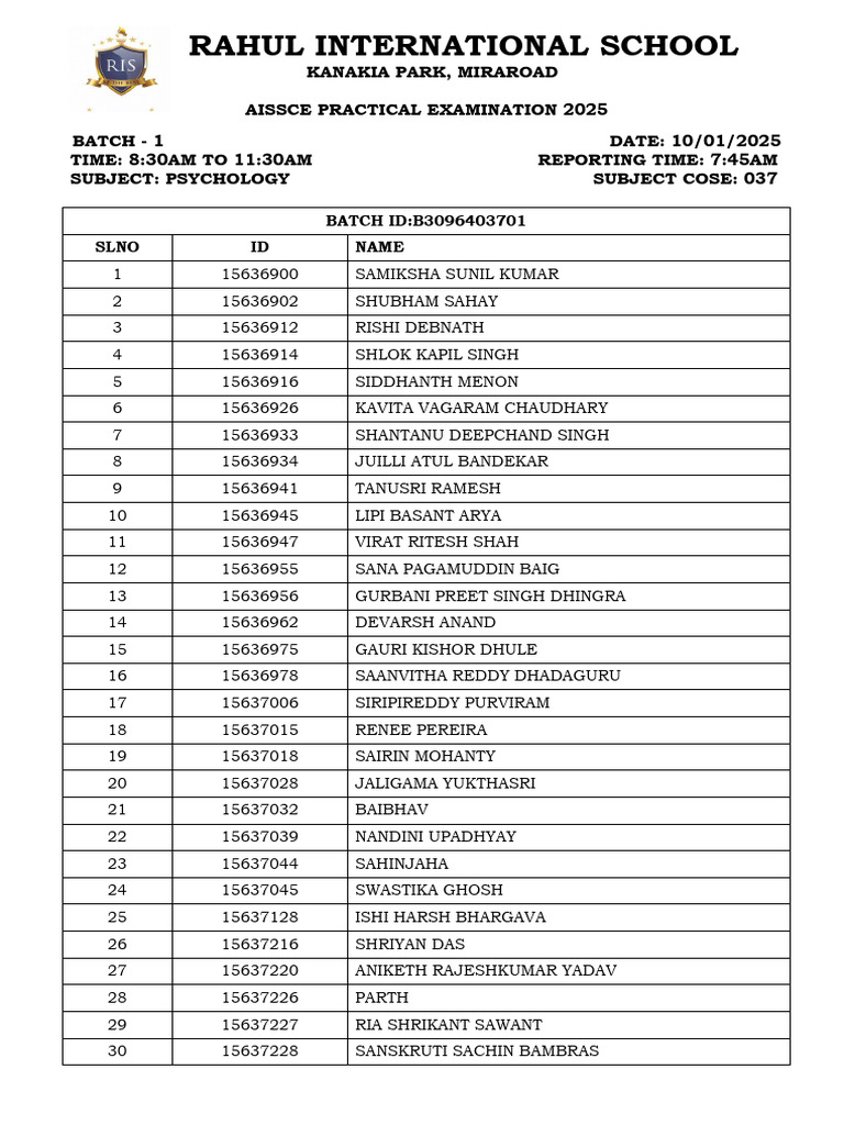 Psychology Batch Wise List | PDF