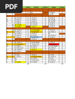 Model Tabel de Pontaj 2024 (2) | PDF