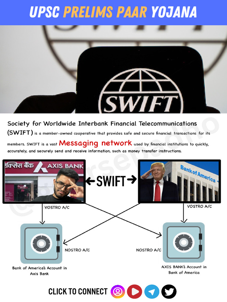 Bro Note of SWIFT | PDF