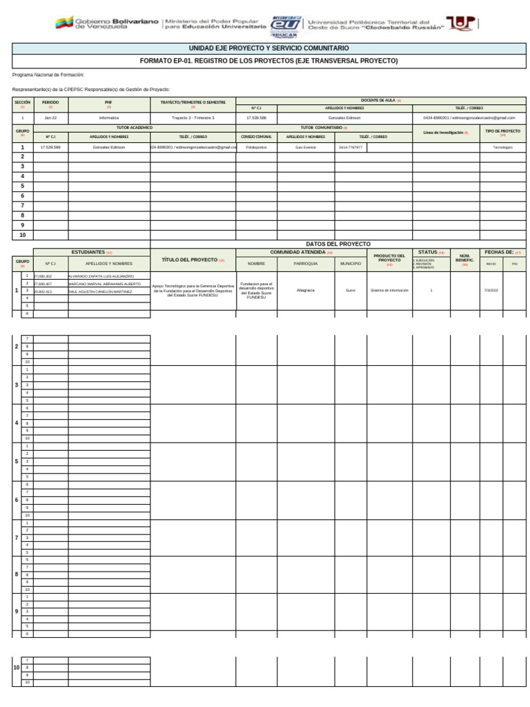 Formato EP para Proyectos Comunitarios | PDF | Informática