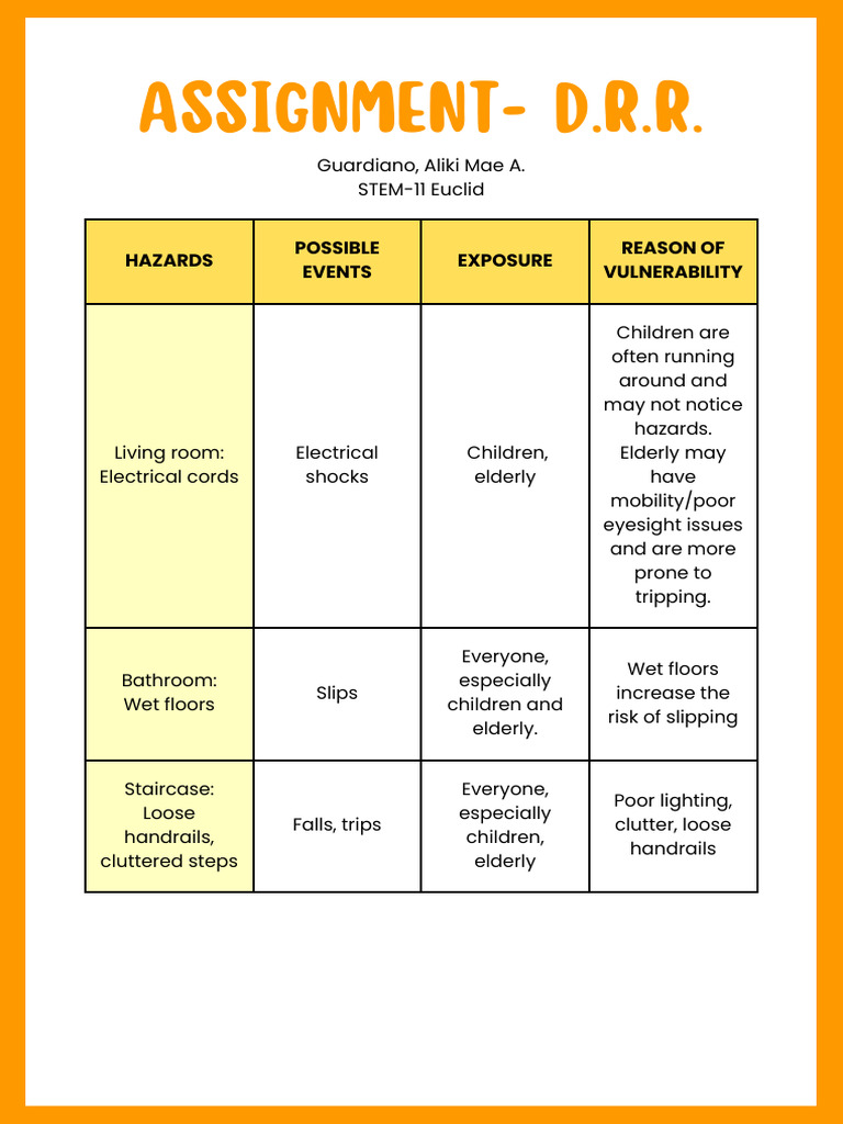 Brown and Beige Vintage Mind Map A4 Document | PDF