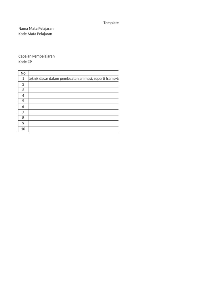 Template TP Mata Pelajaran Dasar Dasar Animasi Kelas X ANS | PDF