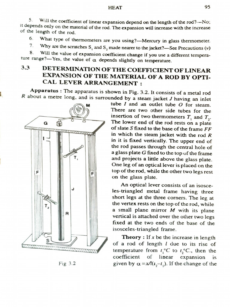 GE 3 Physics Practical 1 | PDF | Mirror | Thermometer