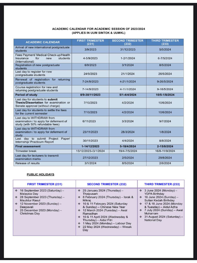Kalender Akademik UUM | PDF