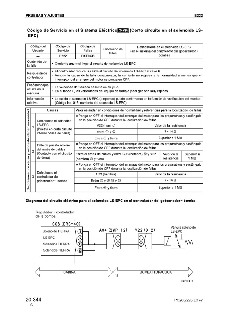 E222 Dxe0kb | PDF