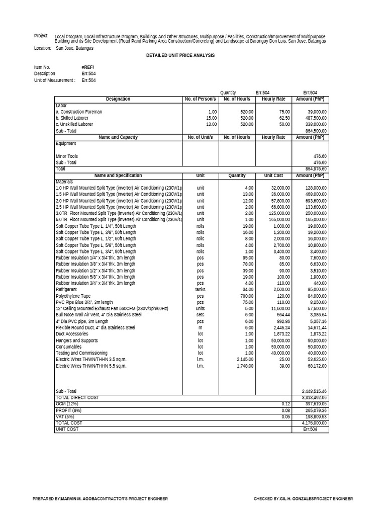 Change Order | PDF | Building | Civil Engineering
