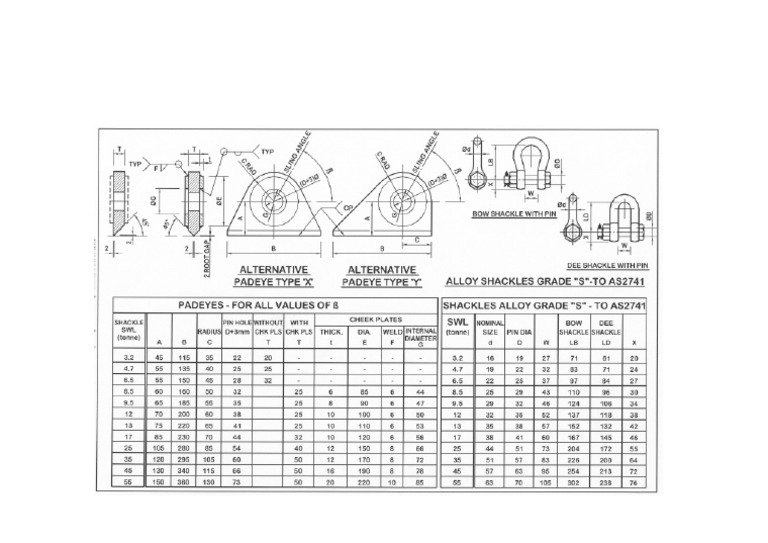 Lifting Lug Design Guidelines | PDF