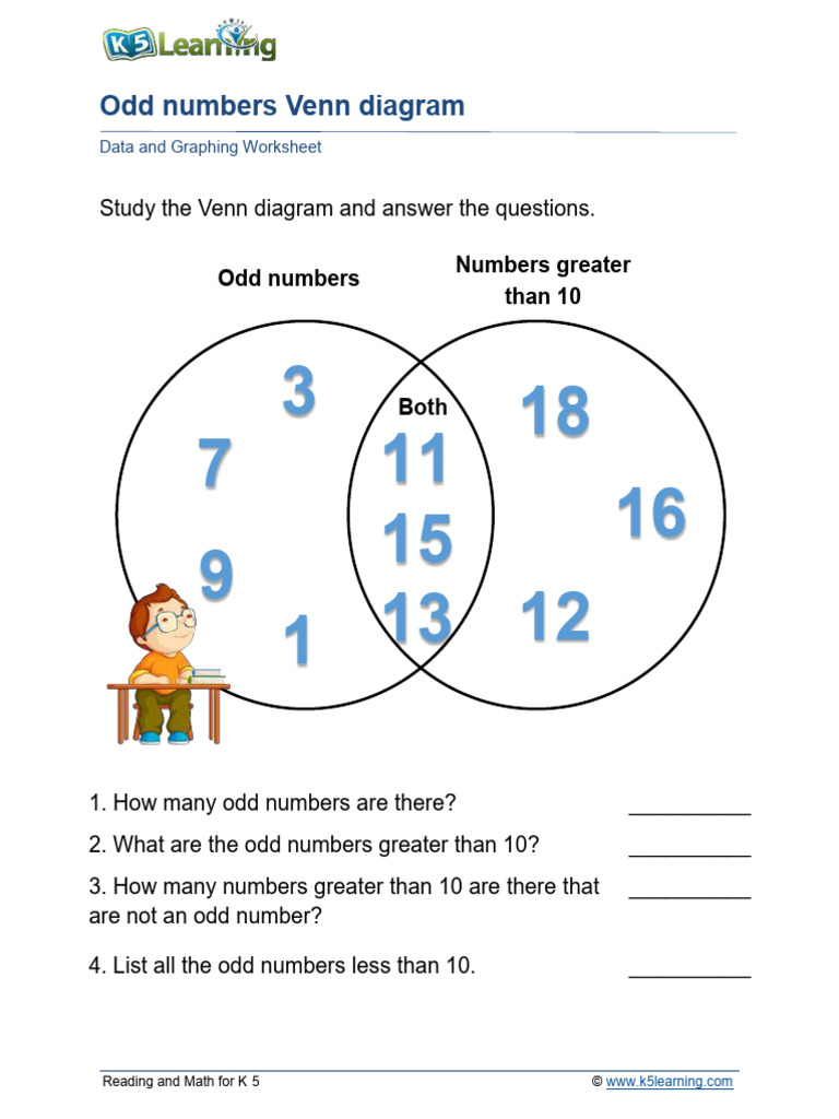 Grade 2 Venn Diagrams D | PDF