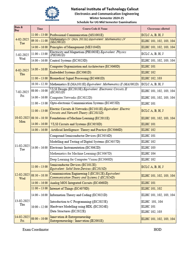NIT Calicut UG Mid Semester Exam Schedule | PDF | Digital Electronics ...