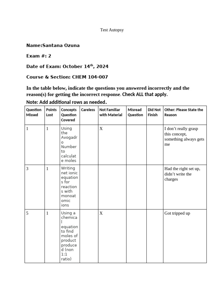 Test Autopsy Template 2 | PDF | Physical Chemistry | Chemistry