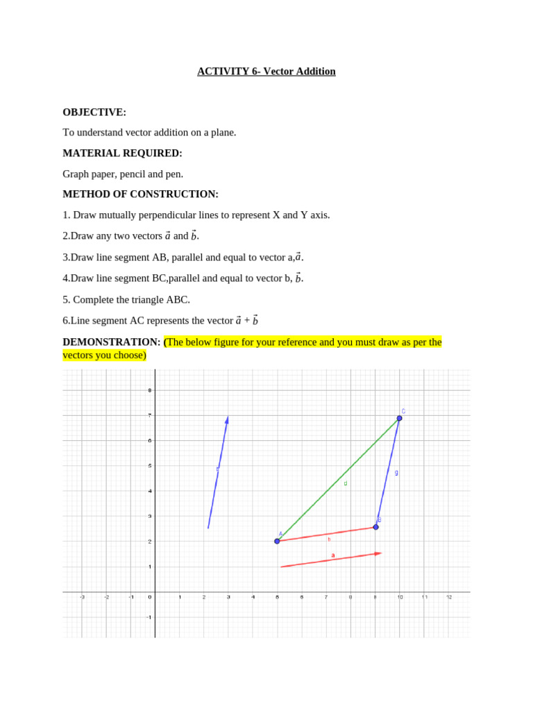ACTIVITY 6 - Vector Addition | PDF