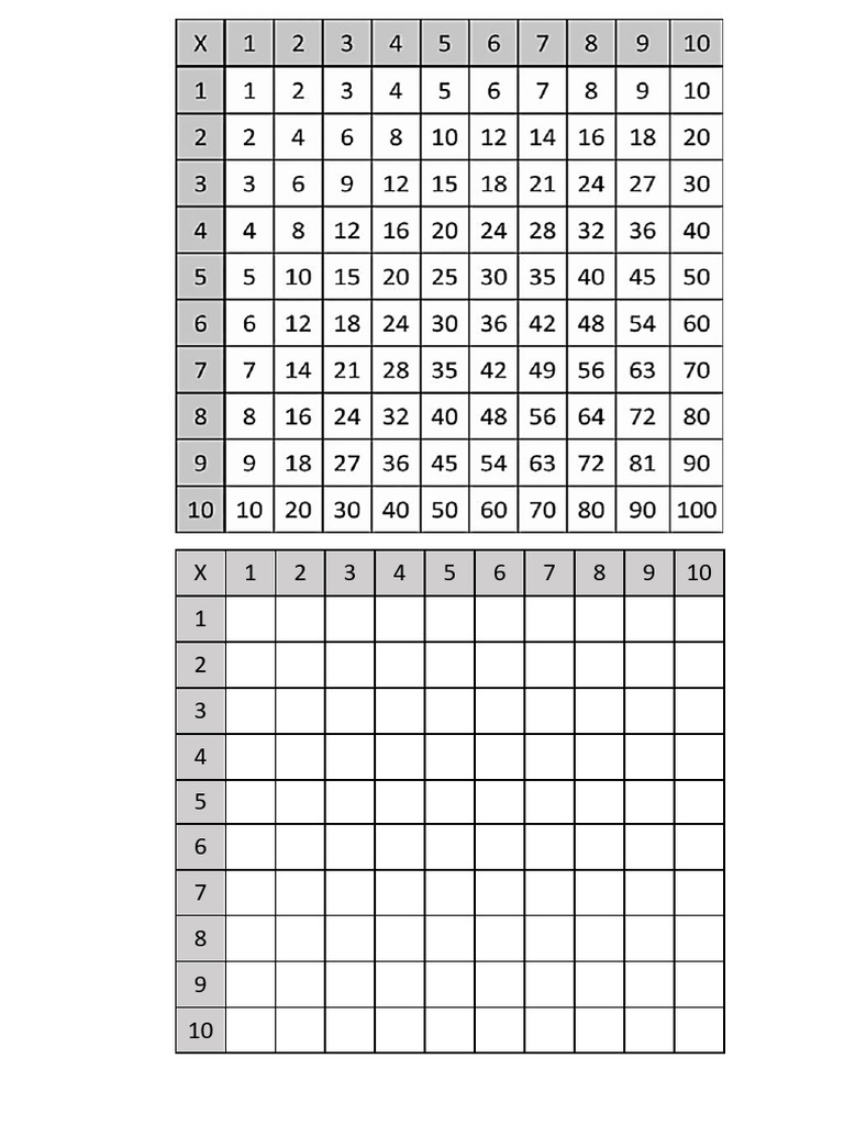 X File Rev.1 Perkalian | PDF