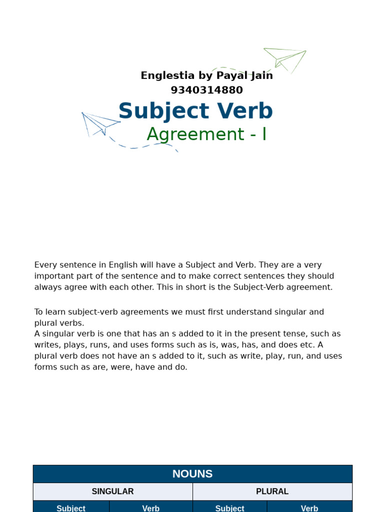 Subject Verb Agreement Part 1 | PDF | Grammatical Number | Verb