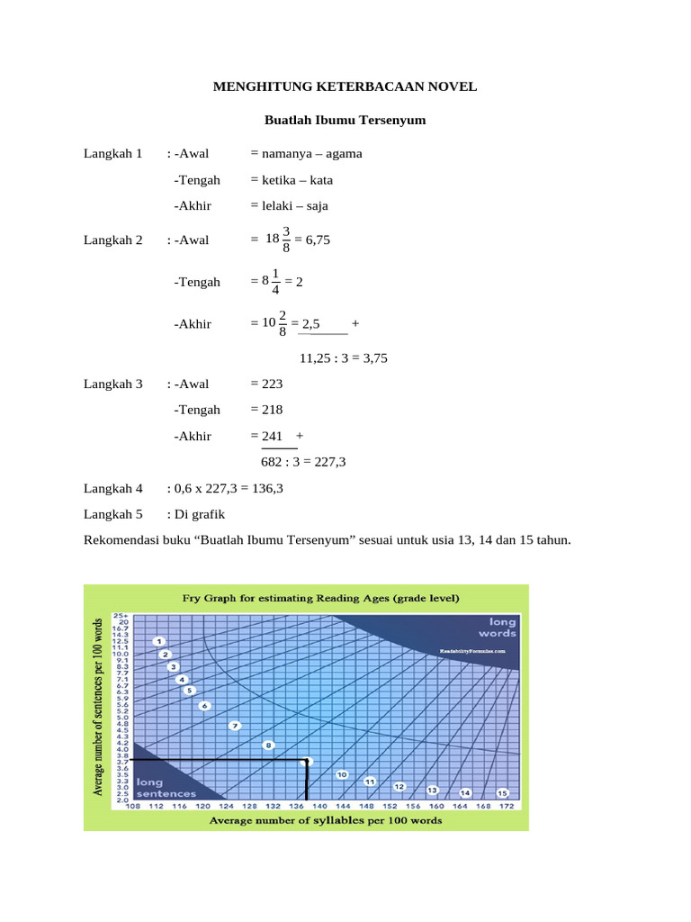 Menghitung Keterbacaan Novel | PDF