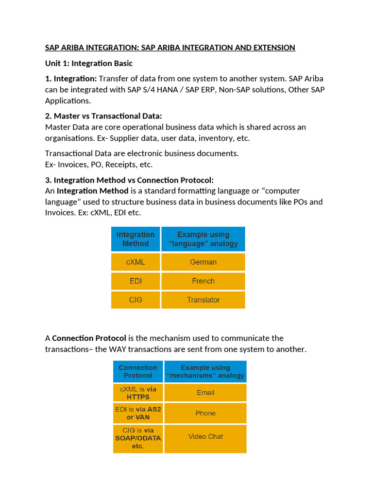 Sap Ariba Integration and Extension | PDF | Enterprise Resource ...