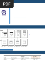 3 RISC-V ArithmeticInstructions LUI AUIPC | PDF | Office Equipment ...