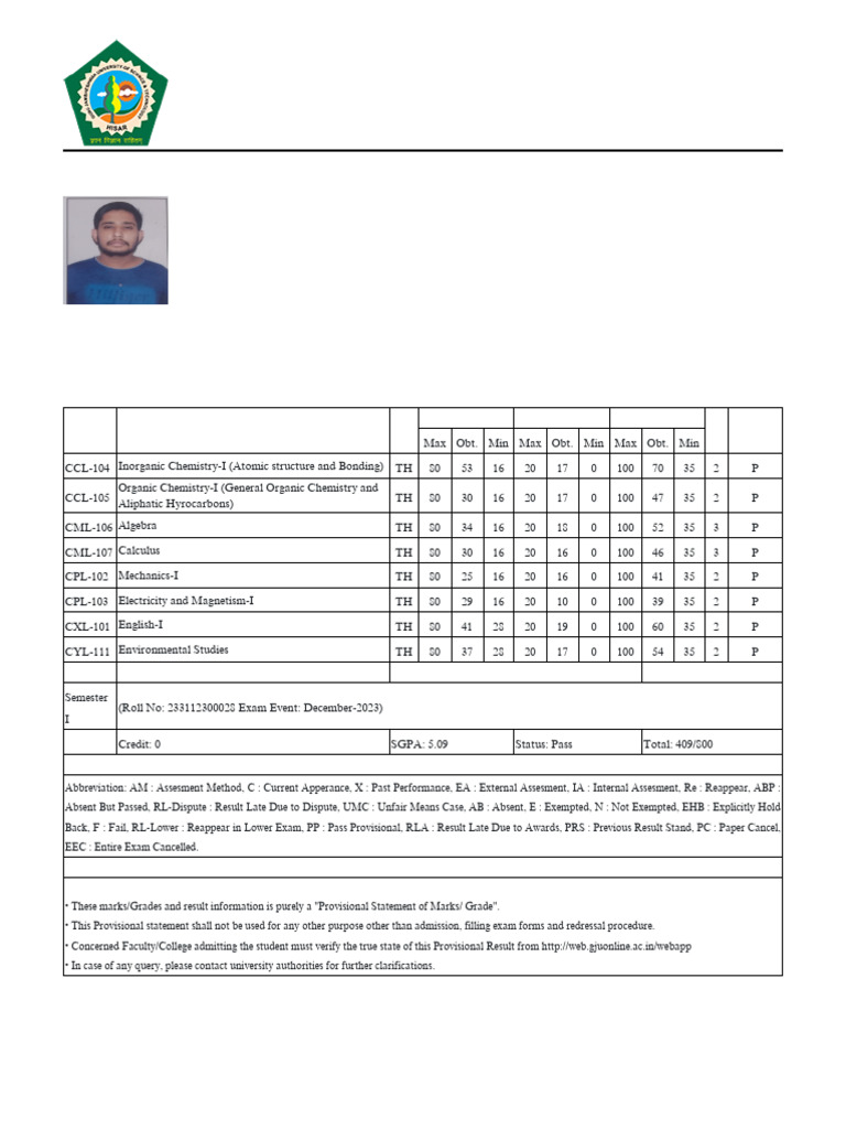 DMC Card 233112300028 | PDF | Vocational Education | Educational Stages