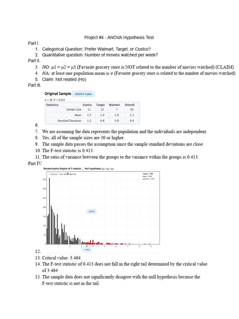 Project #4 - ANOVA Hypothesis Test | PDF