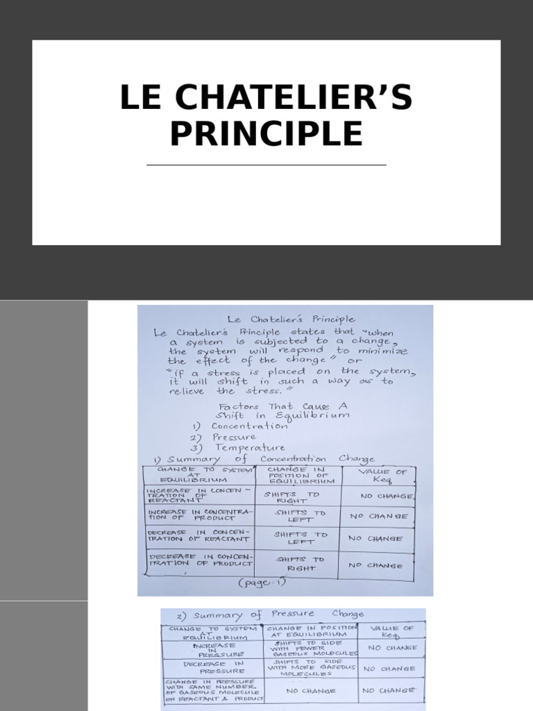 Le Chateliers Principle Ppt | PDF