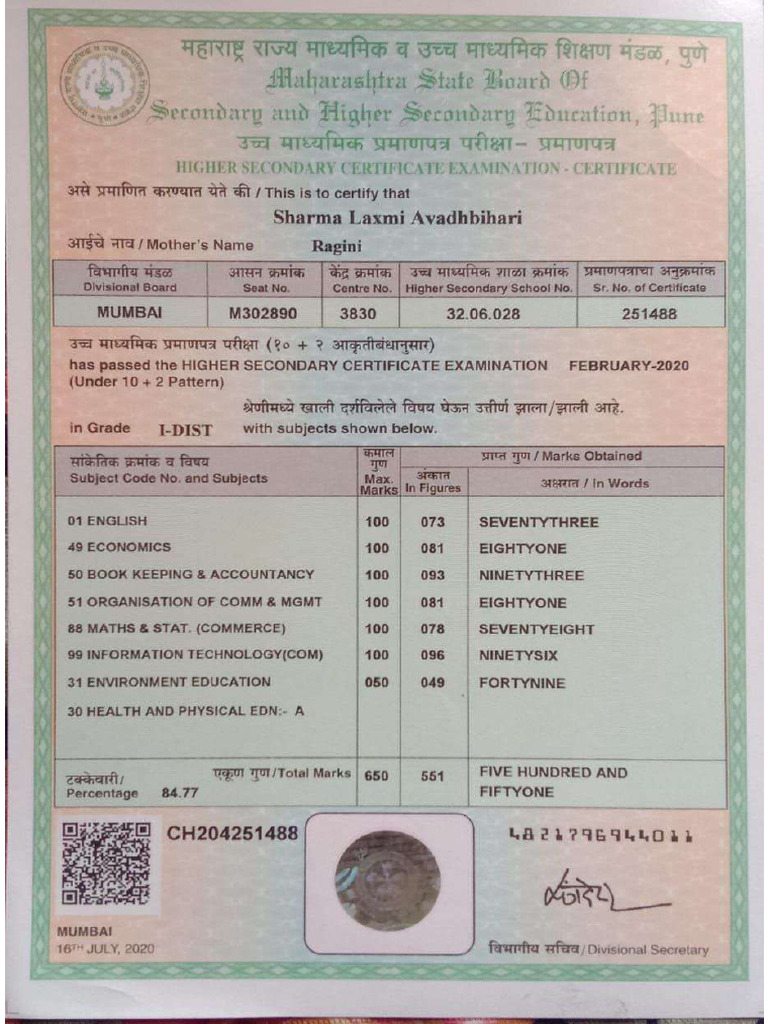 12TH Certificate | PDF