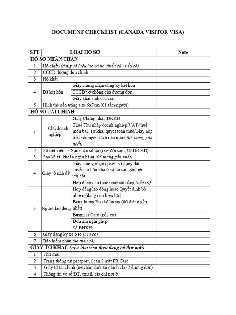 CANADA - Documents Checklists, Visitor Visa | PDF