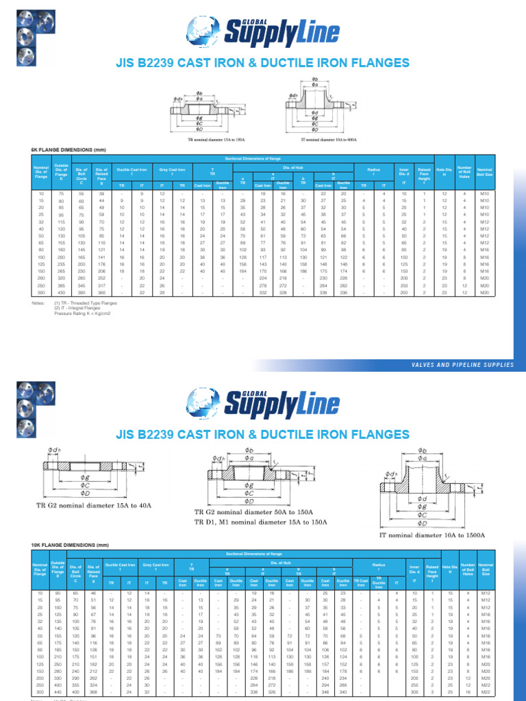Flange JIS Dimension Charts | PDF | Pipe (Fluid Conveyance) | Screw