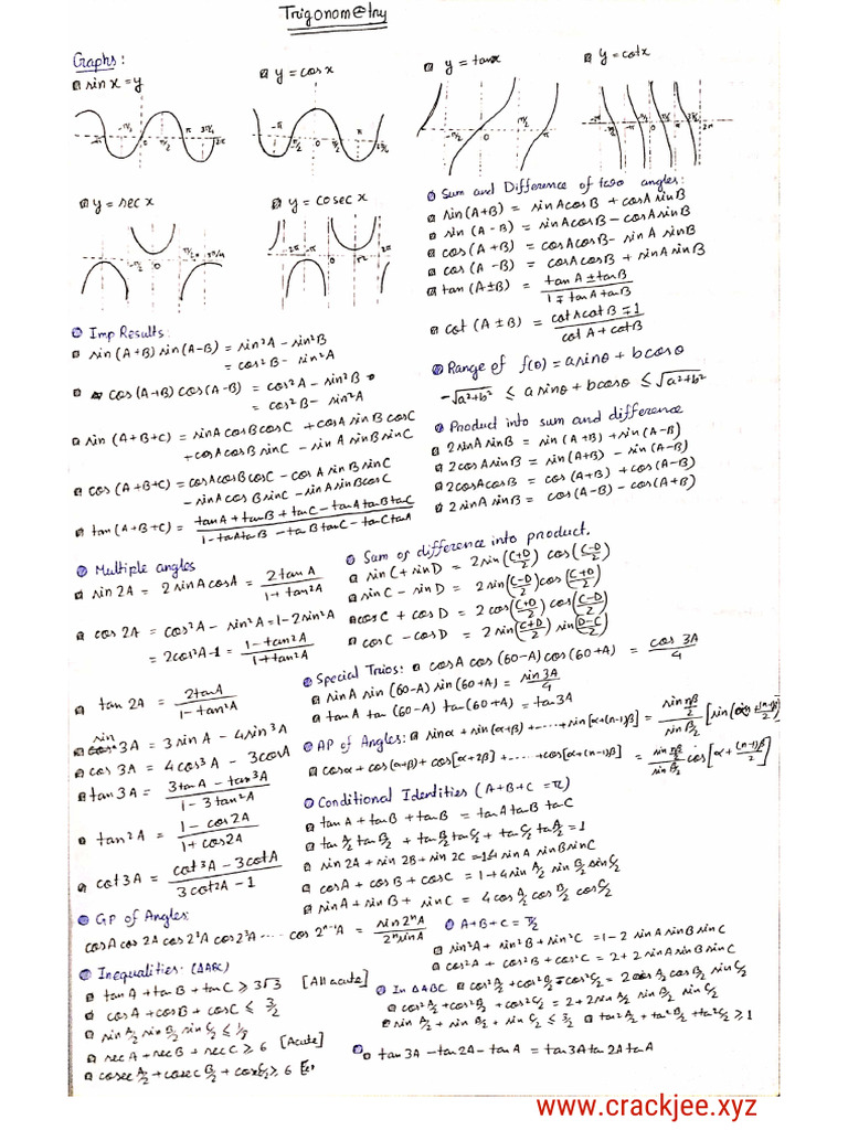 Mathematics One Page Short Notes | PDF