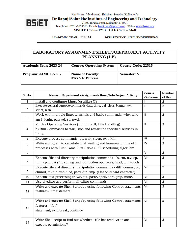 Laboratory Practical Format (Osy) | PDF | Computer Science | Operating System Technology