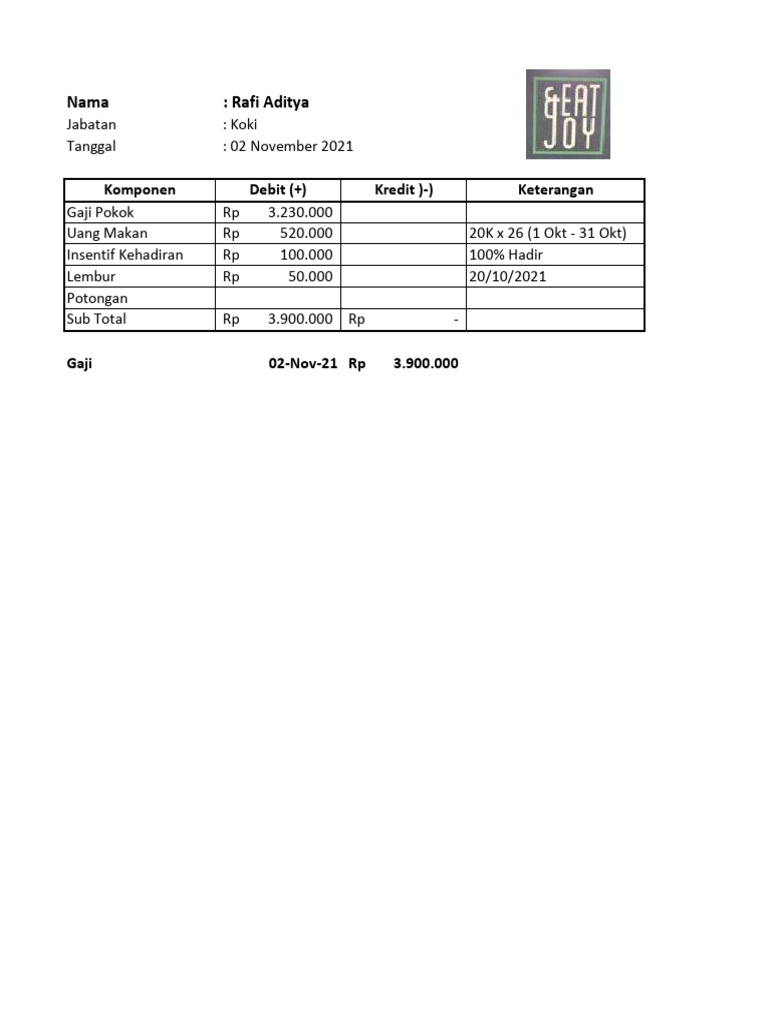 Slip Gaji Rafi Aditya | PDF