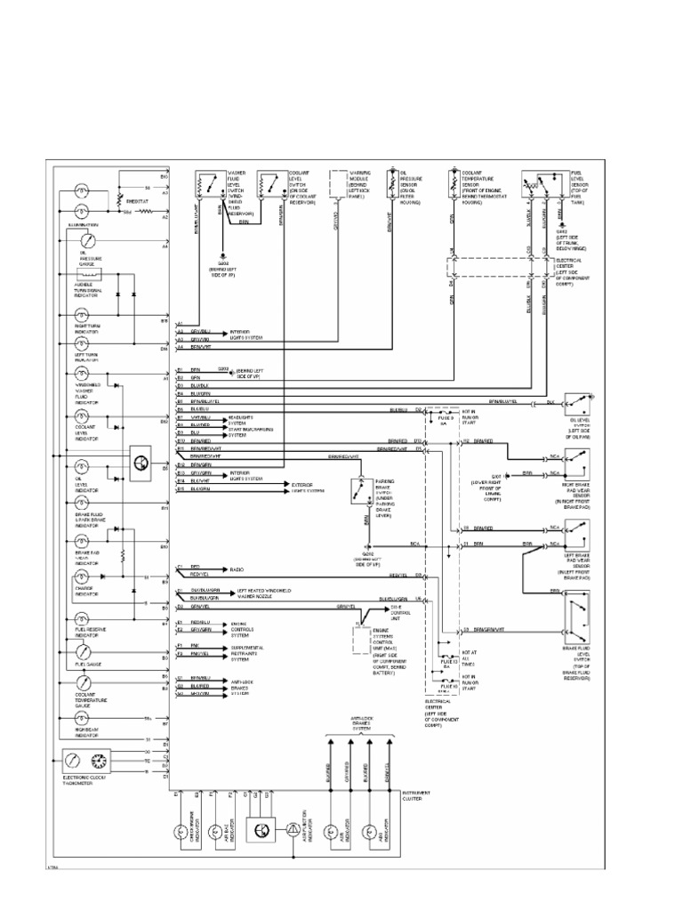 Cluster Pdf