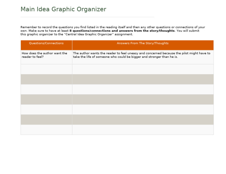 Main Idea Graphic Organizer-2 | PDF