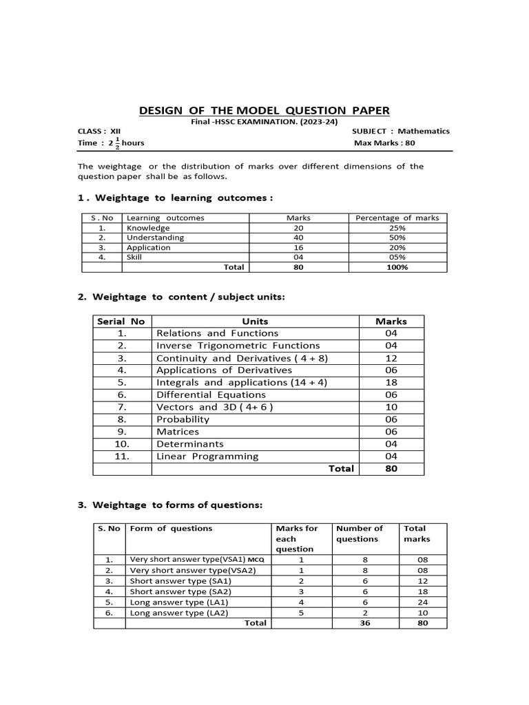 XII Sci design final | PDF | Derivative | Function (Mathematics)
