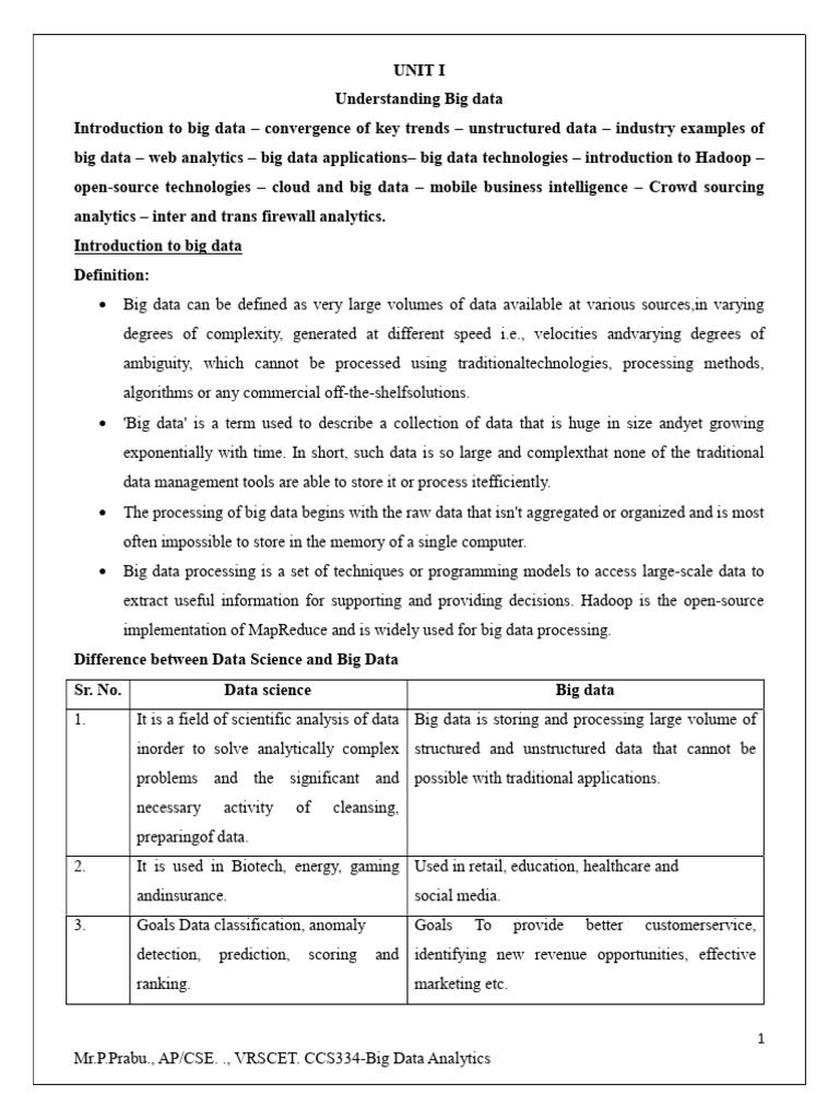 P.Prabu (31x61c) CCS334-BDA - Unit-1 | PDF | Apache Hadoop | Big Data