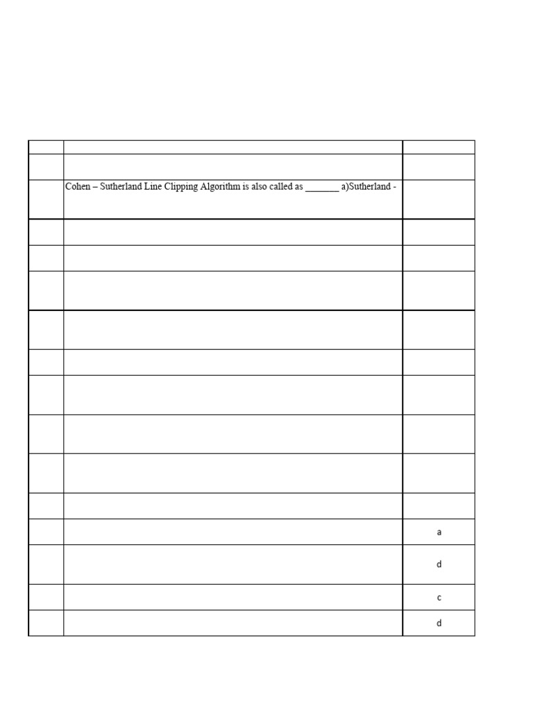 Mcqs Unit4 Seg Windowing Clipping CG | PDF | Computer Graphics | Graphics