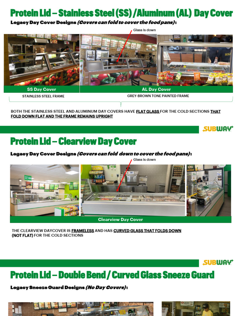 Protein Cover-Day Cover Examples 12.7.22 | PDF