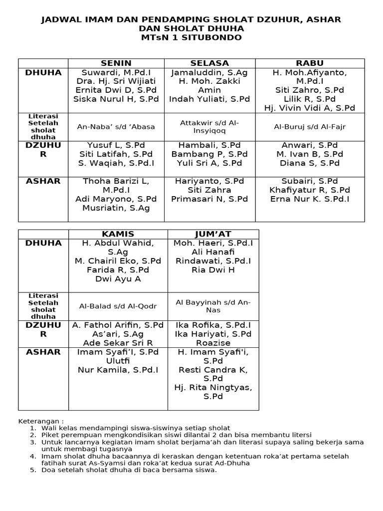 Jadwal Imam dan Pendamping sholat terbaru-1 baruu | PDF