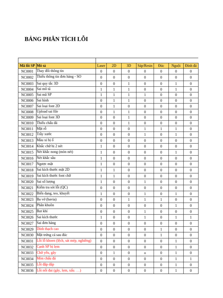 Ks SKPH HJC 6feb24 | PDF
