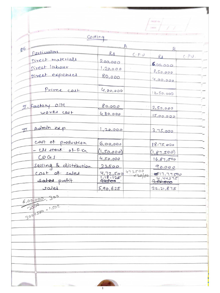 Cost PDF