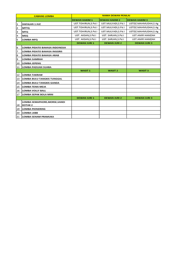 Nama Nama Dewan Juri Porseni | PDF