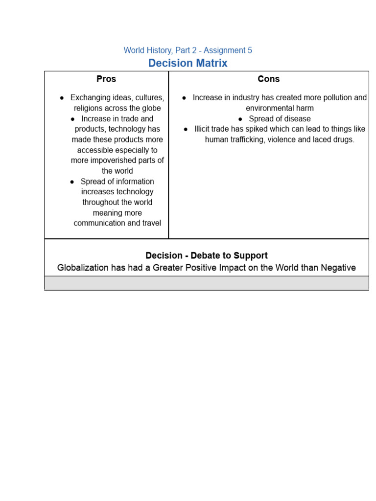 Globalization Pros and Cons Essay | PDF | Globalization | Economic Growth